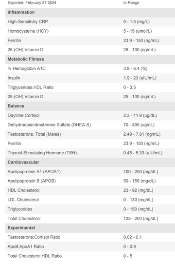Vitaboom – Vitaboom.com